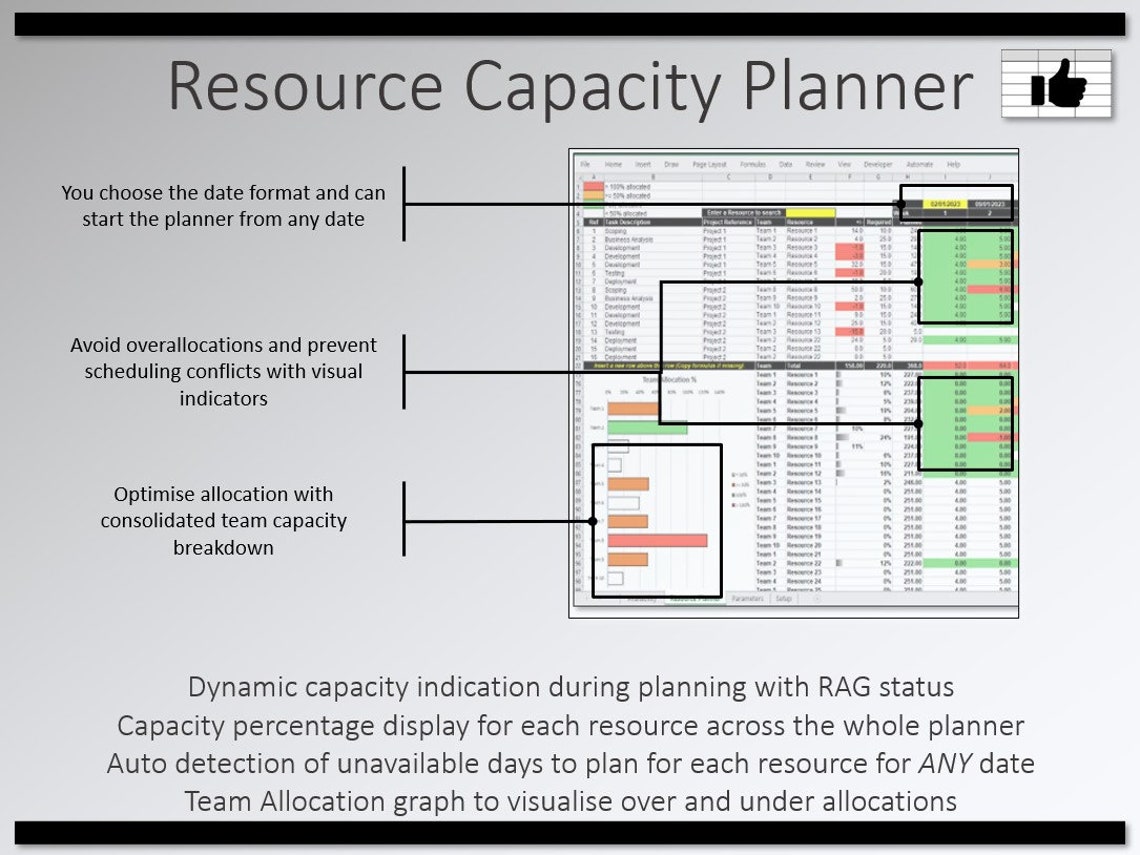 Resource Capacity Planner Excel Template: Management & Scheduling ...
