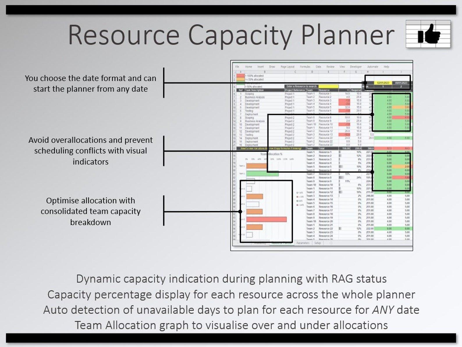 Resource Capacity Planner Excel Template: Management & Scheduling ...