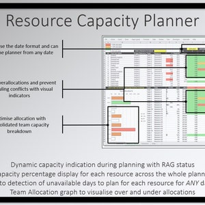 Resource Capacity Planner Excel Template: Management & Scheduling ...