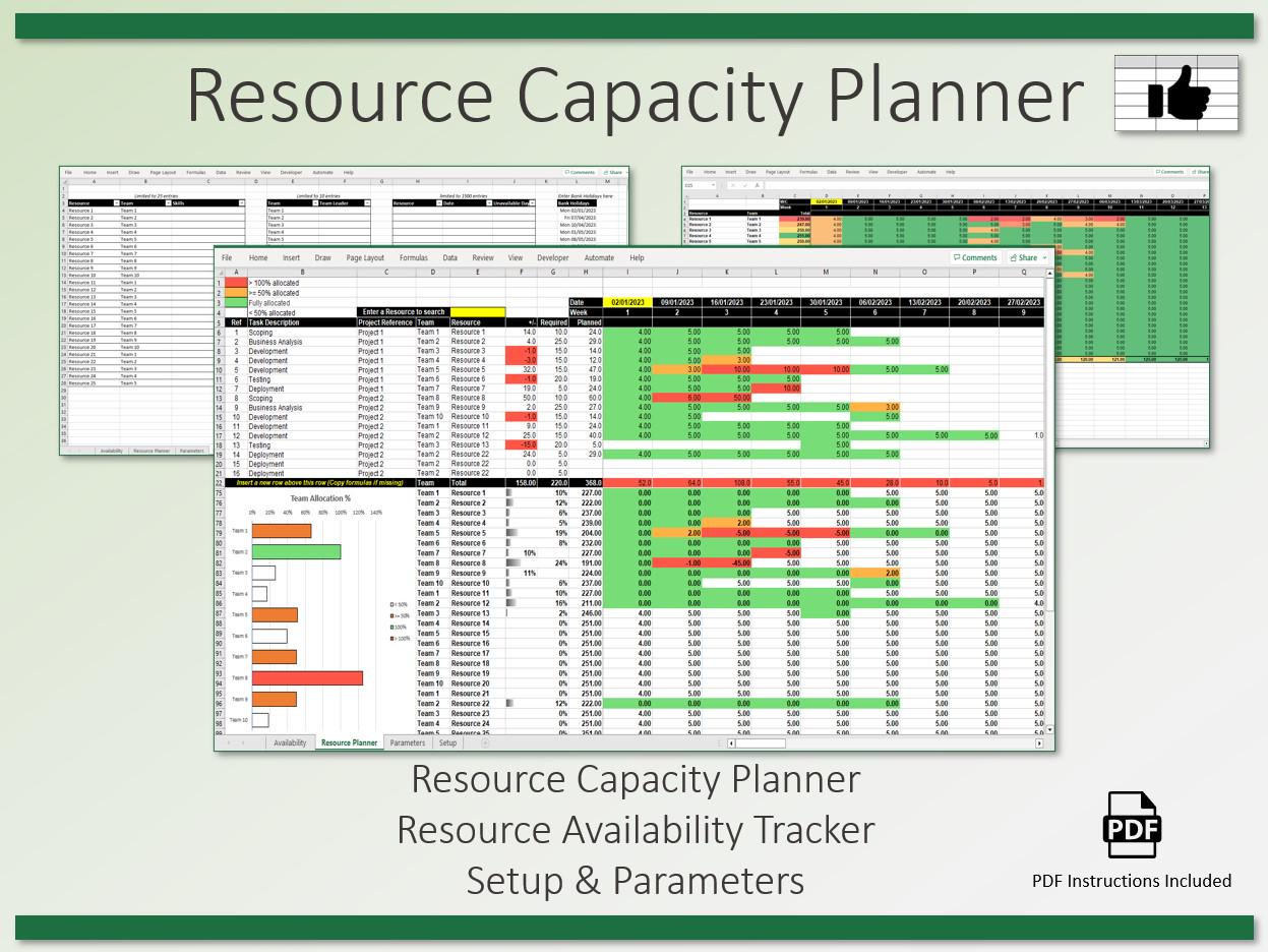 Resource Capacity Planner Excel Template For Workforce Scheduling