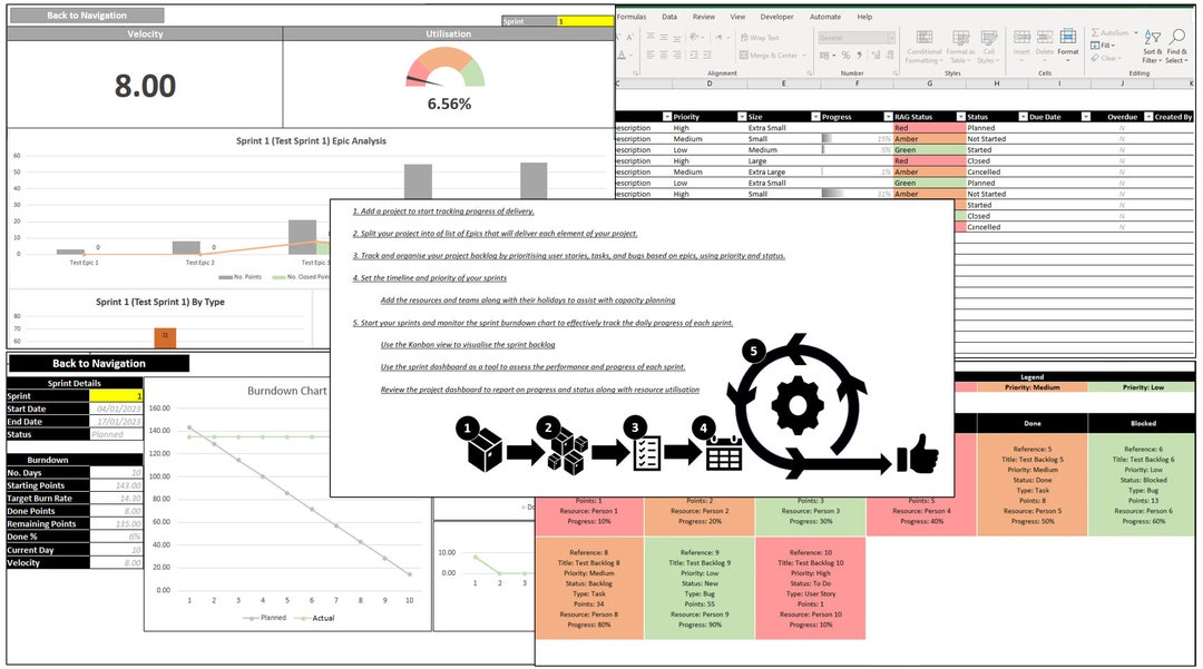 Sprint Management Excel Template Scrum Excel Template Agile - Etsy