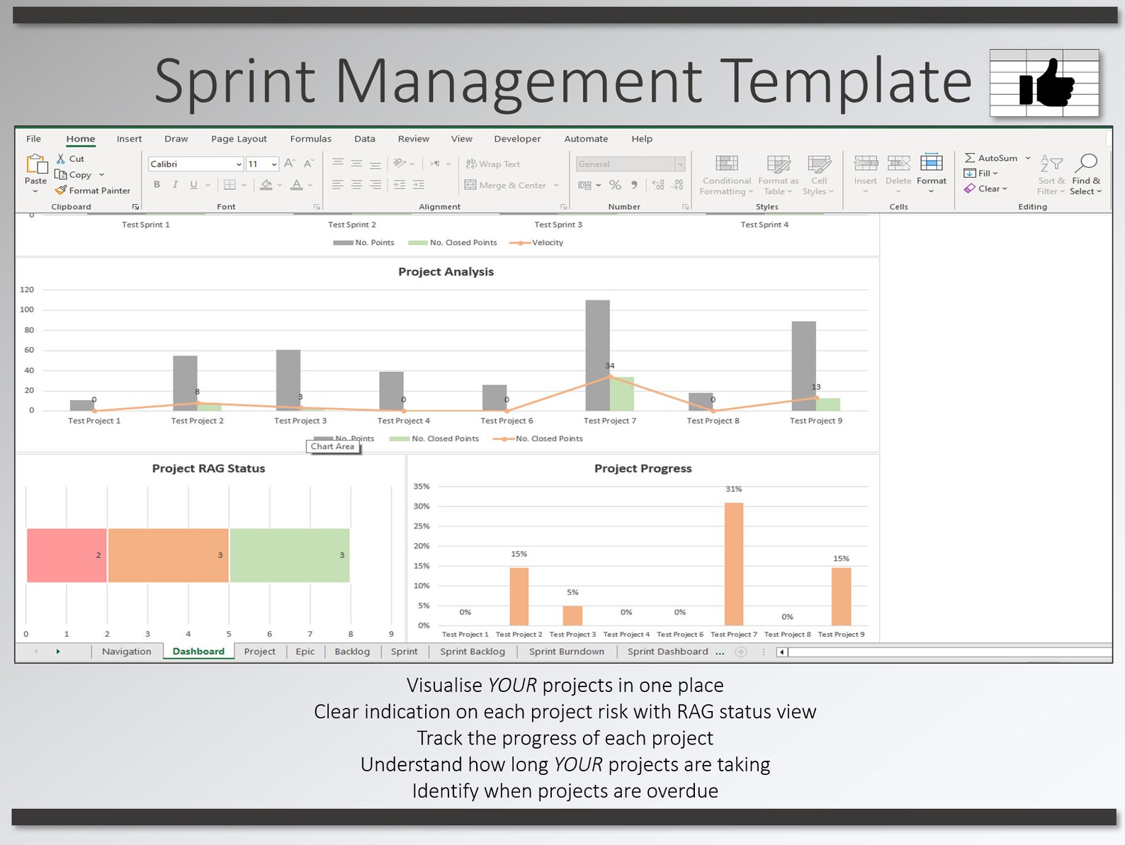 Sprint Management Excel Template: Agile Scrum Dashboard (digital ...