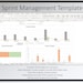 Sprint Management Excel Template: Agile Scrum Dashboard (digital ...