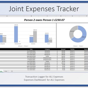 Couples Joint Expenses Tracker: Excel Budget Template (digital Download ...