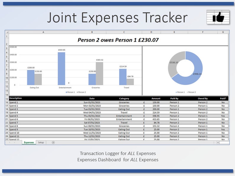 Couples Joint Expenses Tracker: Excel Budget Template (digital Download ...