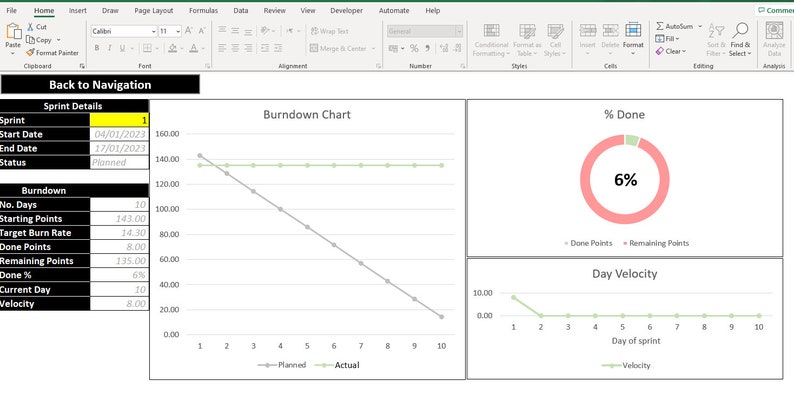 Sprint Management Excel Template Scrum Excel Template Agile - Etsy