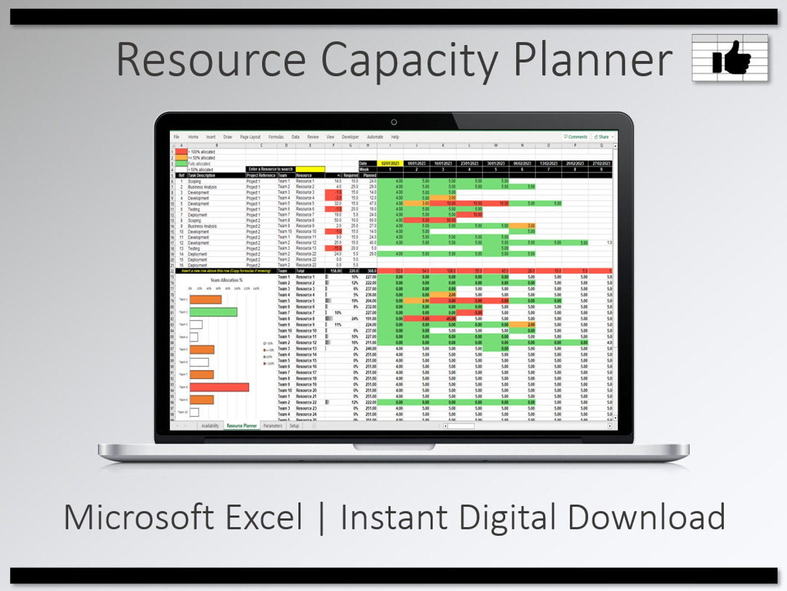 Resource Capacity Planner Excel Template: Management & Scheduling ...