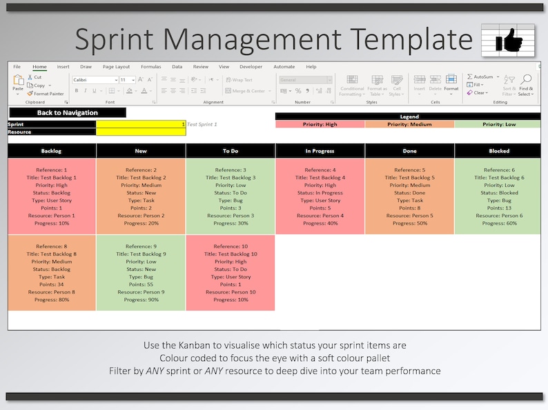 Sprint Management Excel Template Scrum Excel Template Agile Excel ...