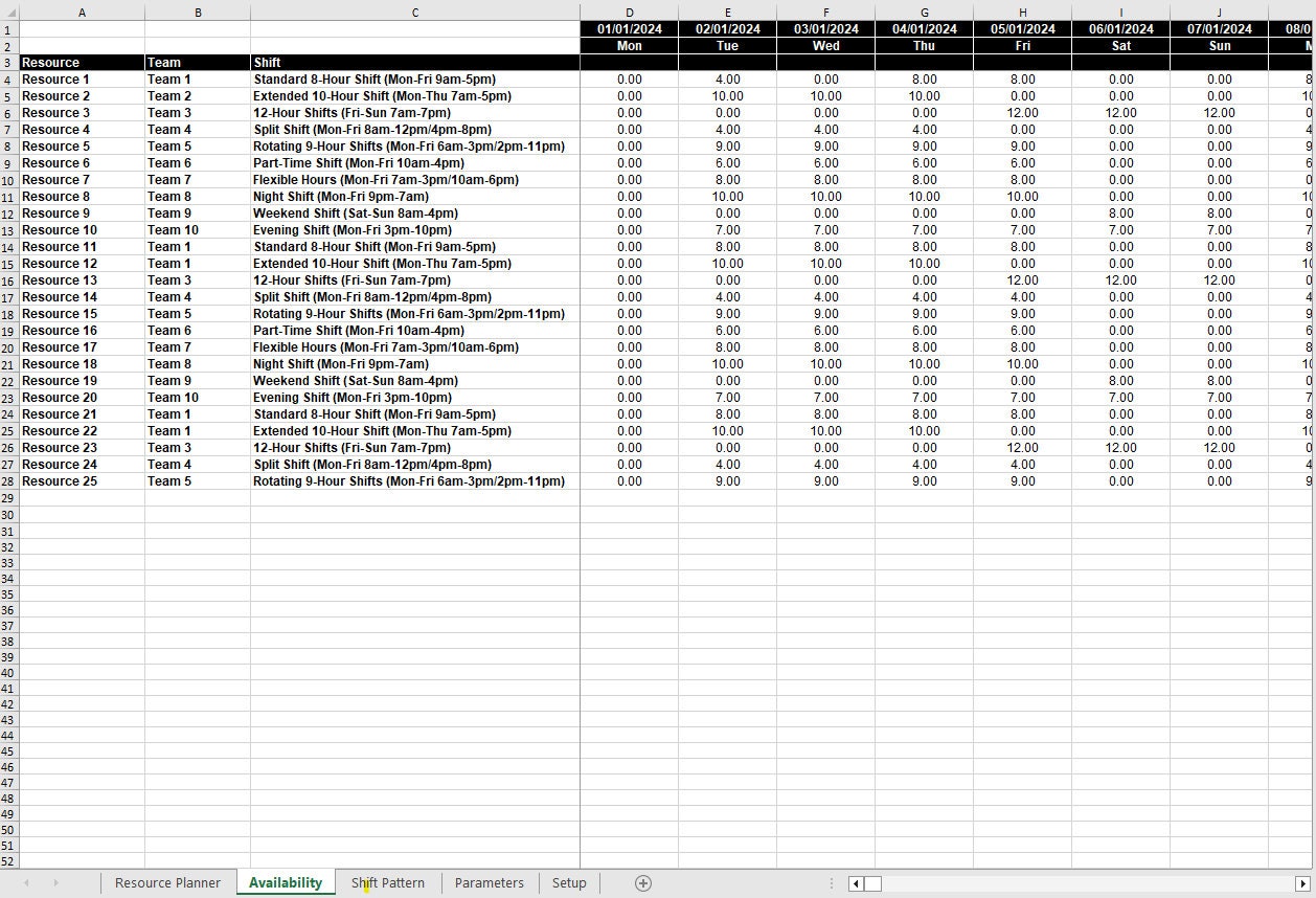 Resource Shift Capacity Excel Template Resource Shift Planner Resource ...