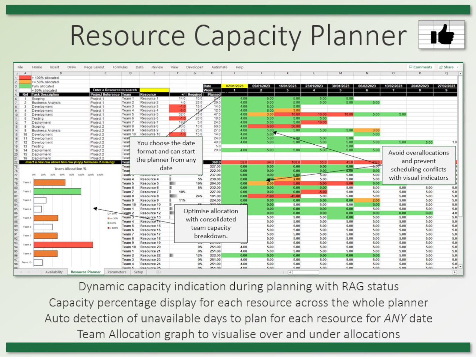 Resource Capacity Excel Template Resource Planner Resource Management ...