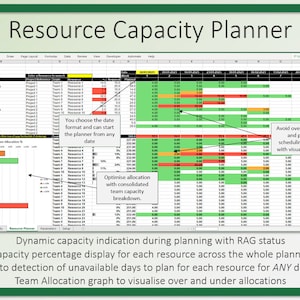 Resource Capacity Excel Template Resource Planner Resource Management ...
