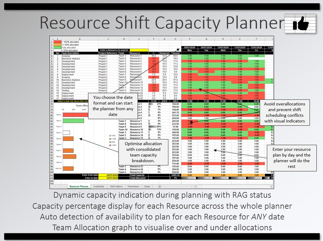 Resource Shift Capacity Excel Template Resource Shift Planner Resource ...
