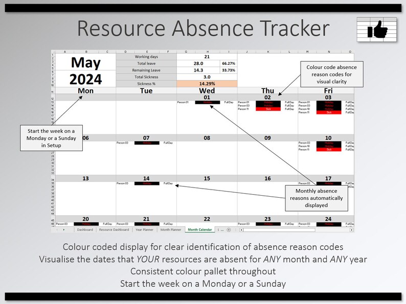 Complete Resource Absence Tracker Excel Spreadsheet Employee Absence ...