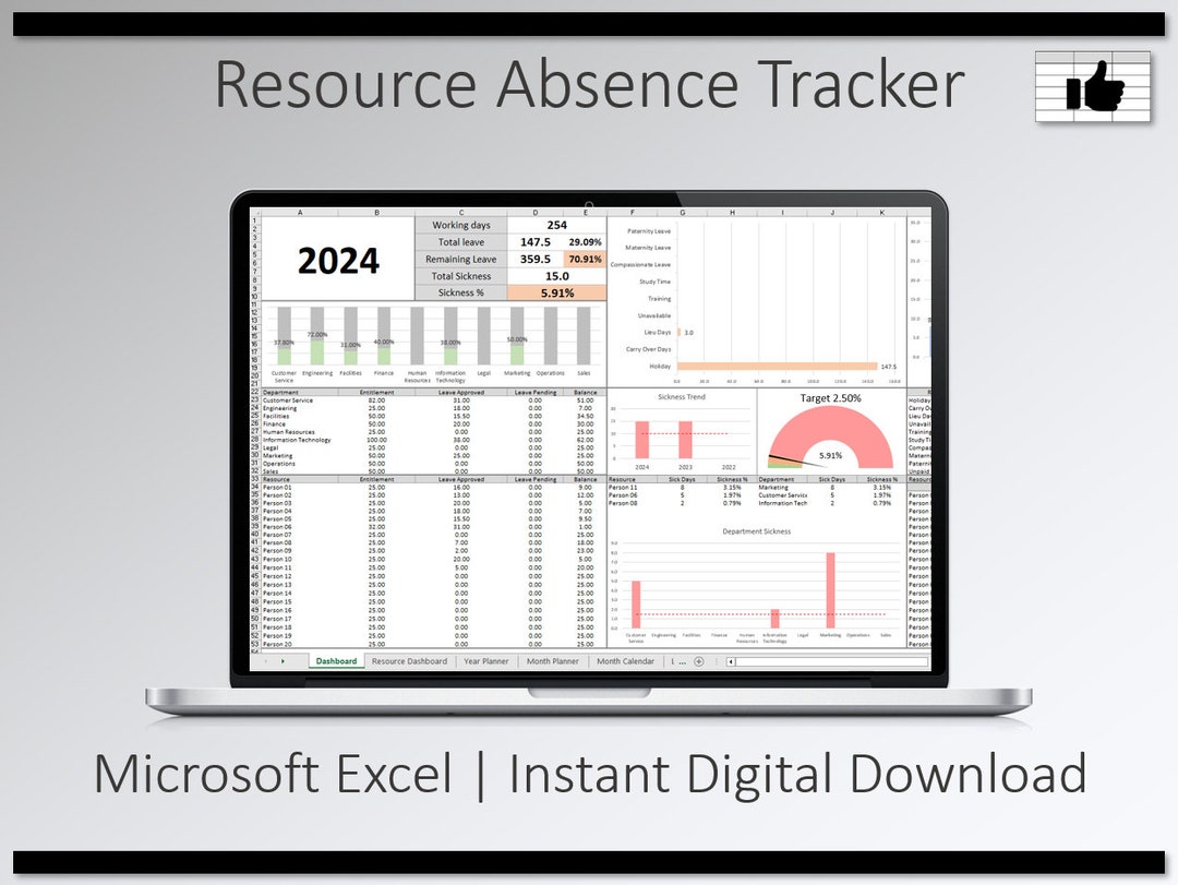 Complete Resource Absence Tracker Excel Spreadsheet Employee Absence ...