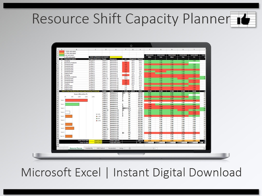 Resource Shift Capacity Excel Template Resource Shift Planner Resource Management Resource ...