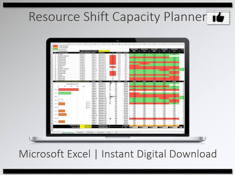 Resource Shift Capacity Excel Template Resource Shift Planner Resource ...