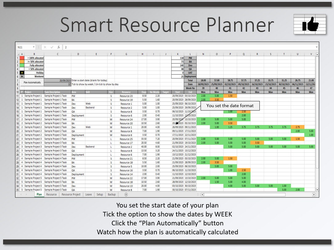 Smart Resource Planner: Macro Excel Spreadsheet for Project Management ...