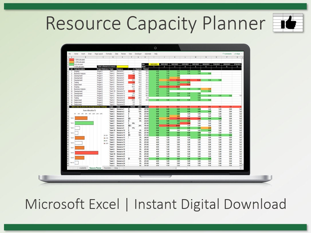Resource Capacity Excel Template Resource Planner Resource Management Resource Utilisation