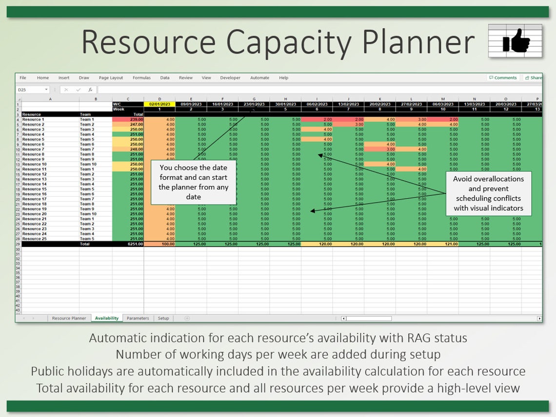 Resource Capacity Excel Template Resource Planner Resource Management ...