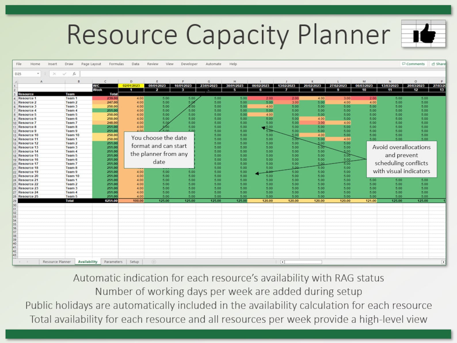 Resource Capacity Excel Template Resource Planner Resource Management ...