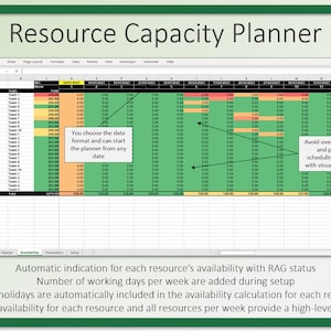 Resource Capacity Excel Template Resource Planner Resource Management ...