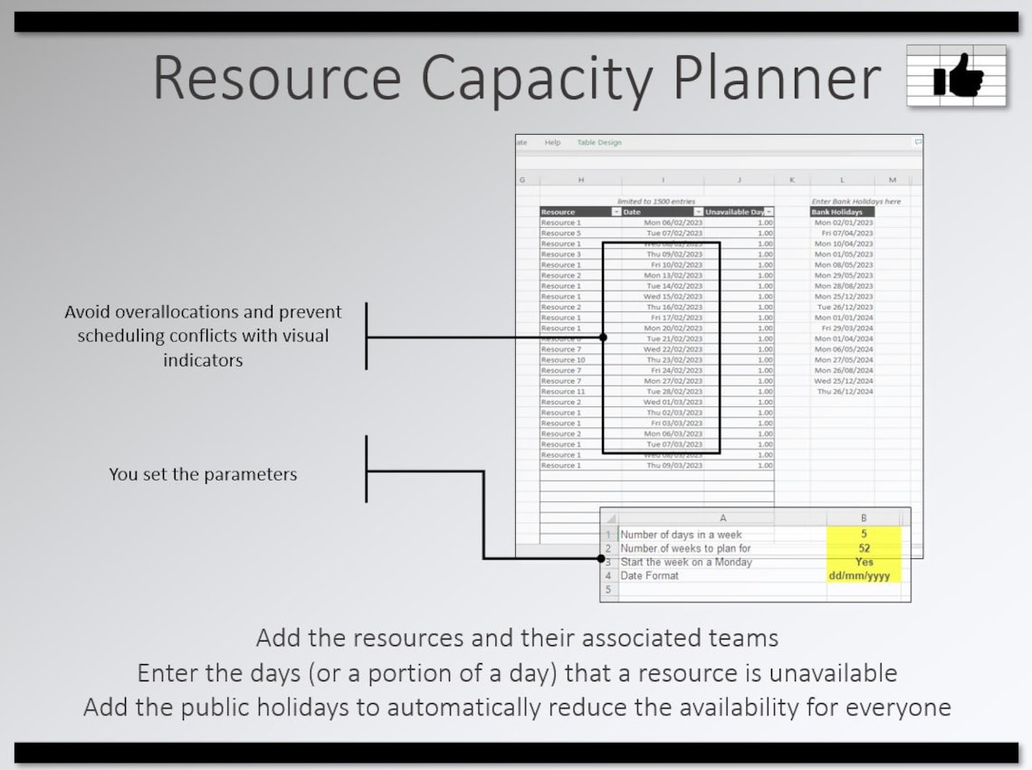 Resource Capacity Planner Excel Template: Management & Scheduling ...