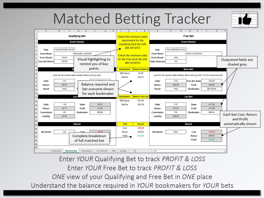 Matched Betting Tracker Excel Spreadsheet Back Bet Lay Bet Transaction ...