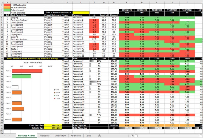 Resource Shift Capacity Excel Template Resource Shift Planner Resource ...