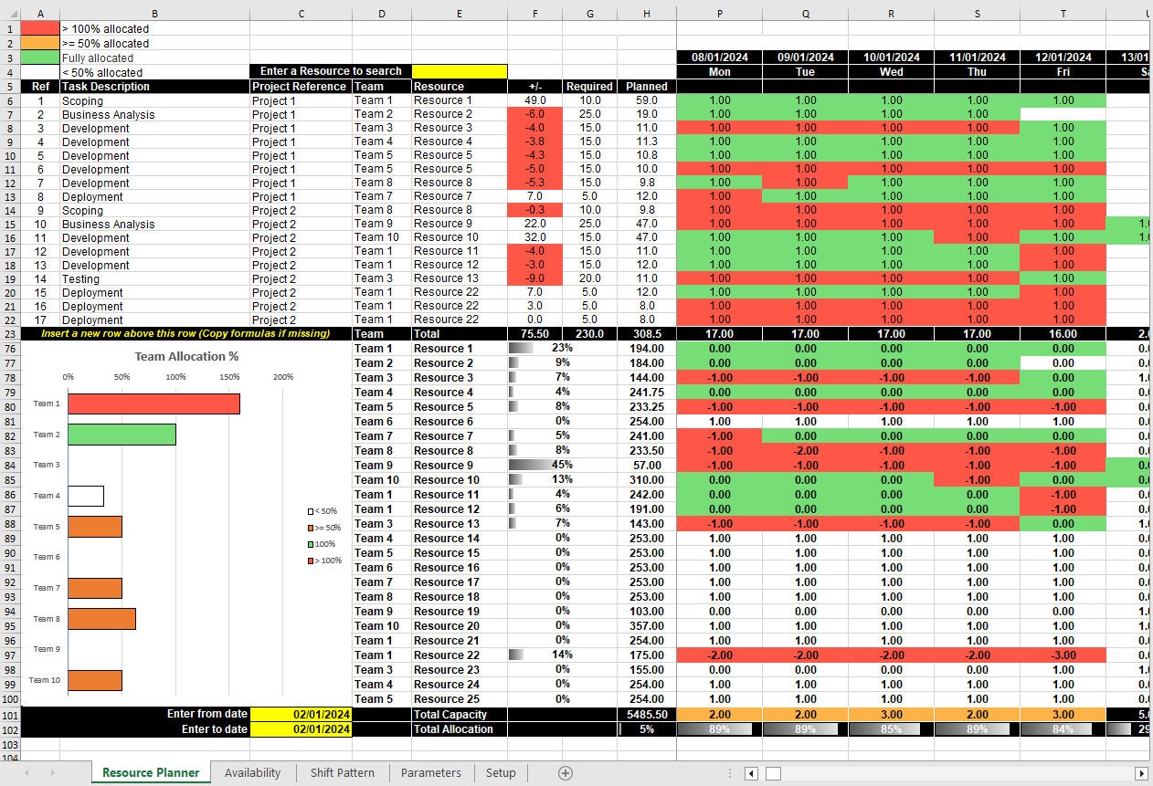 Resource Shift Capacity Excel Template Resource Shift Planner Resource ...