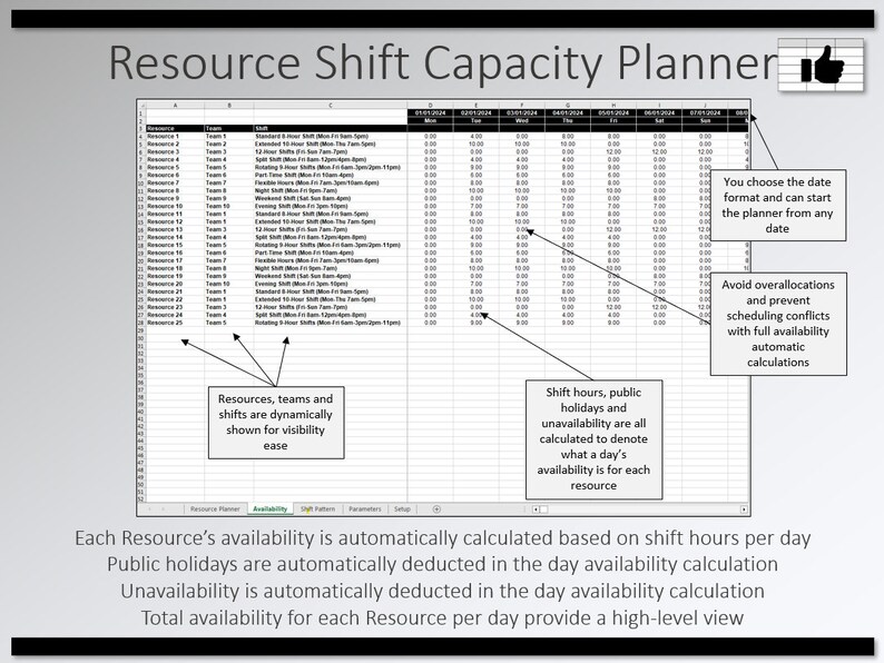 Resource Shift Capacity Excel Template Resource Shift Planner Resource ...
