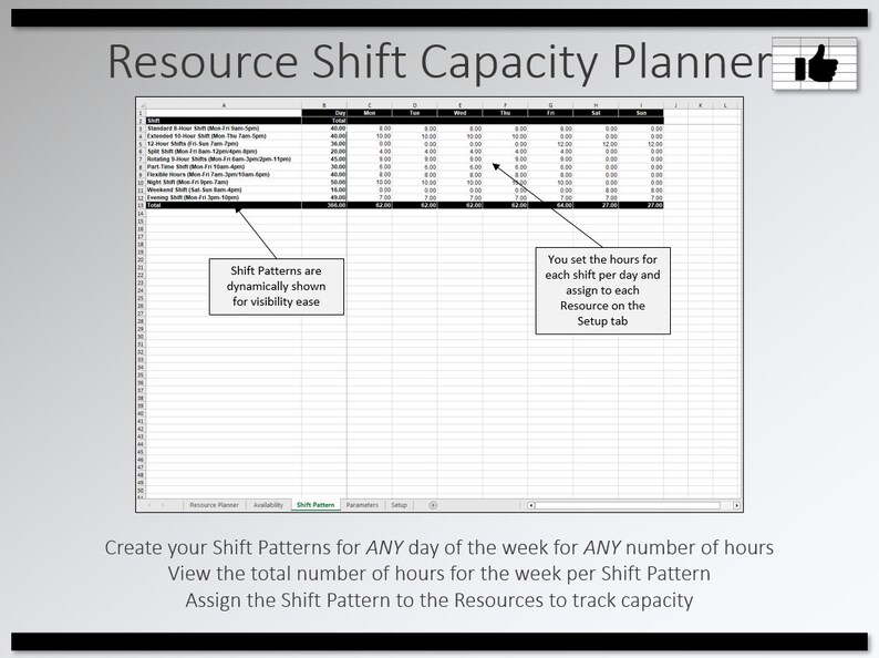 Resource Shift Capacity Excel Template Resource Shift Planner Resource ...