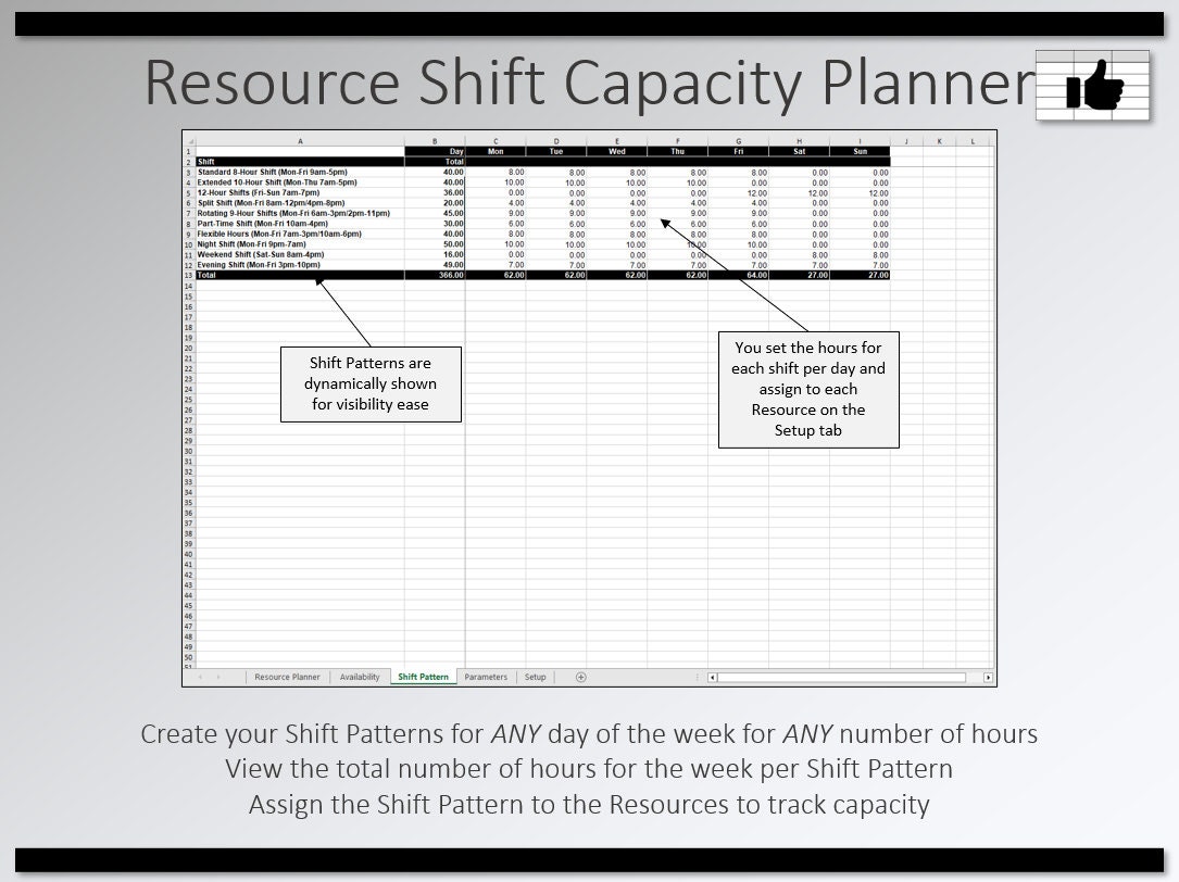 Resource Shift Capacity Excel Template Resource Shift Planner Resource ...