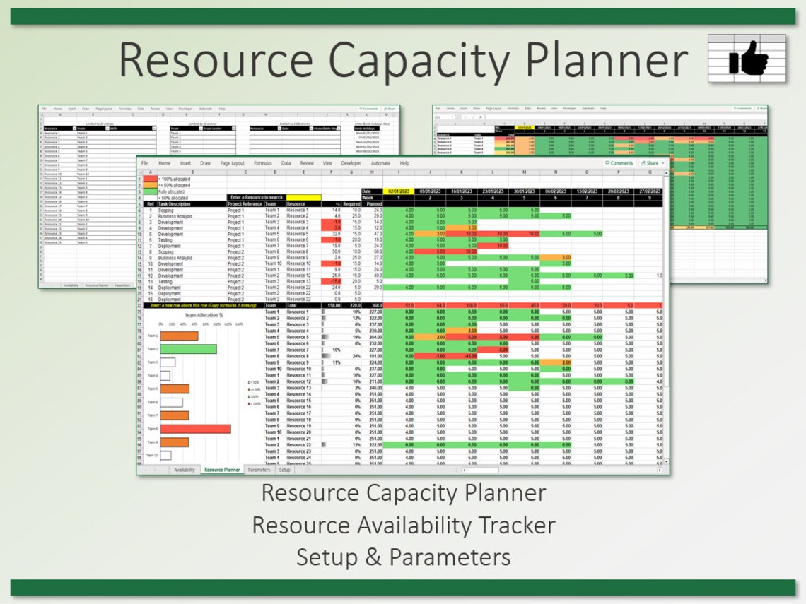 Resource Capacity Excel Template Resource Planner Resource Management ...