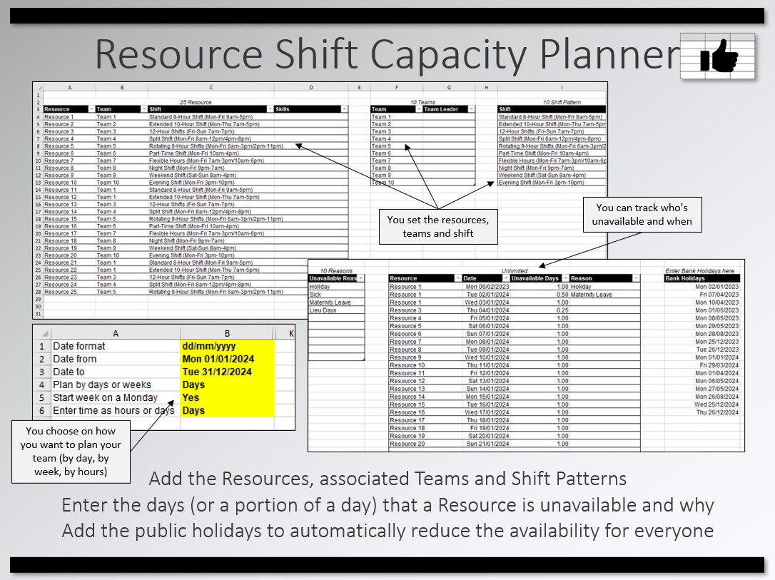 Resource Shift Capacity Excel Template Resource Shift Planner Resource ...
