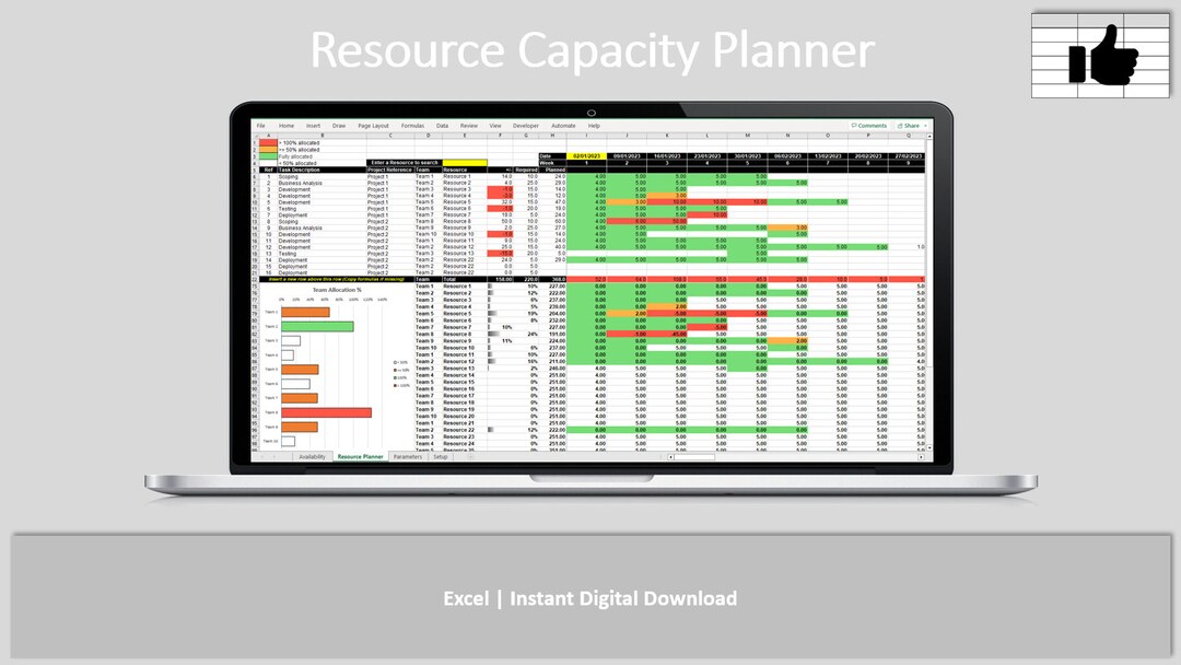 Buy Resource Capacity Excel Template Resource Planner Excel Template ...