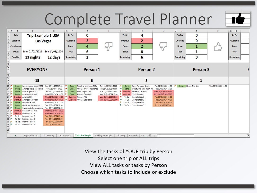 Complete Travel Planner Excel Template Digital Travel Itinerary Holiday ...