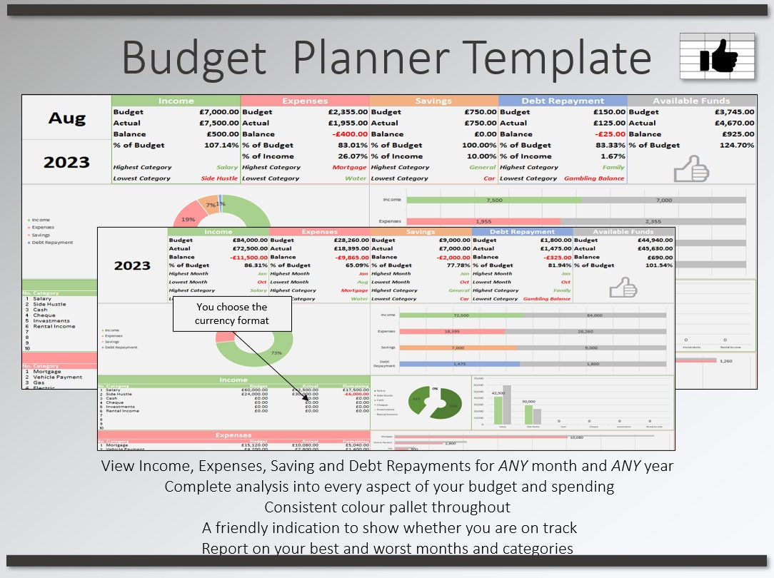 Excel Budget Planner Template: Monthly & Yearly Finance Tracker ...