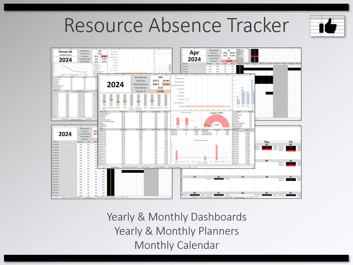 Complete Resource Absence Tracker Excel Spreadsheet Employee Absence ...