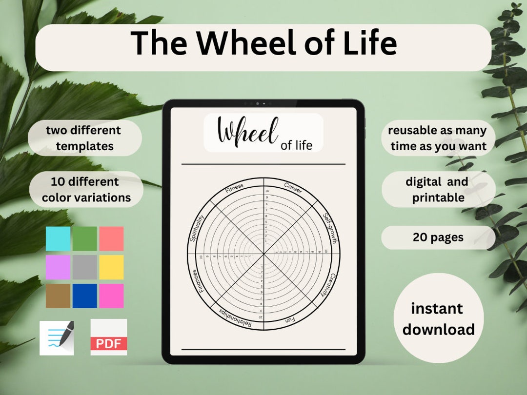 Vibrant Wheel of Life Template - Digital or Printable - Available in 10 ...