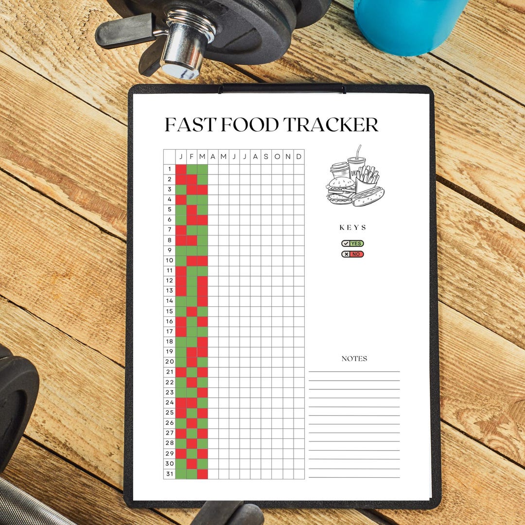 Tracker Fast Food,printable Journal Page,planner Page,health Tracker ...
