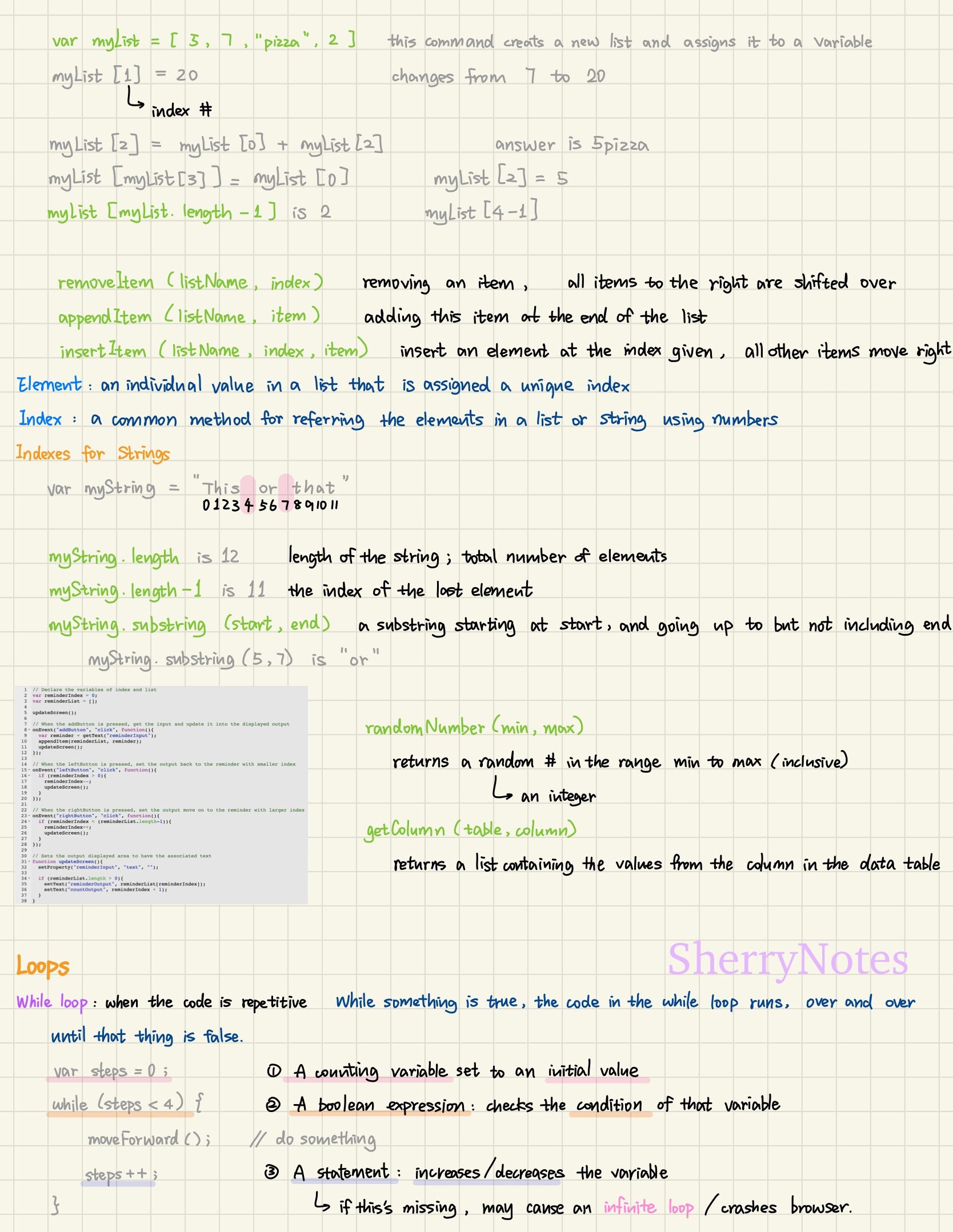 I Got 5! AP Computer Science Principles Notes From a Student Who Gets 5 ...