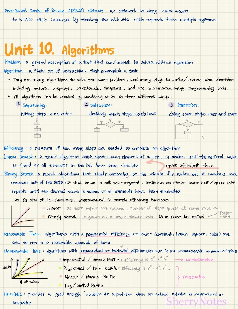 I Got 5! AP Computer Science Principles Notes From a Student Who Gets 5 ...