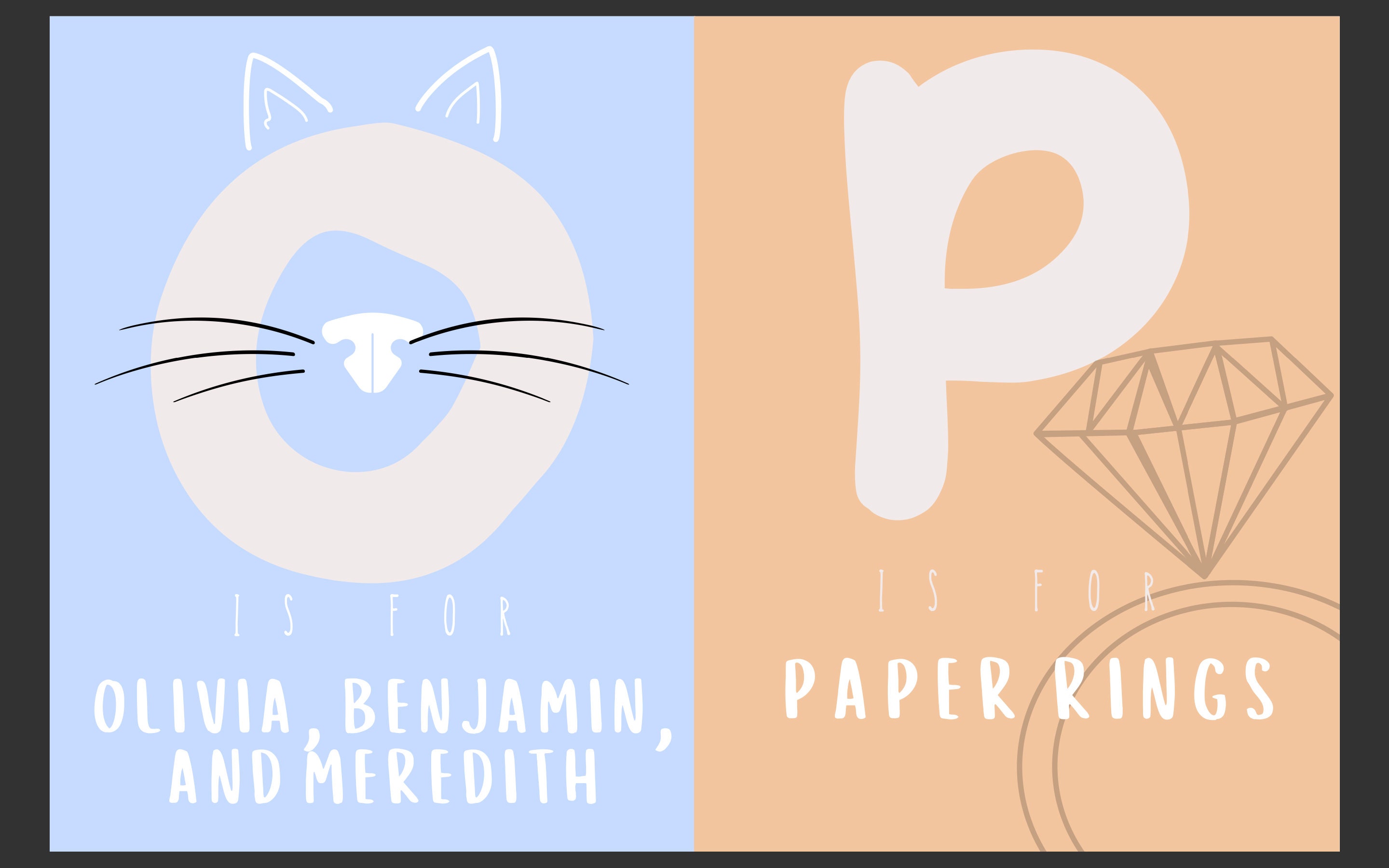 Taylor Swift ABC Book - Etsy