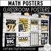 School Supplies Classroom Posters, Easy and Modern Classroom ...