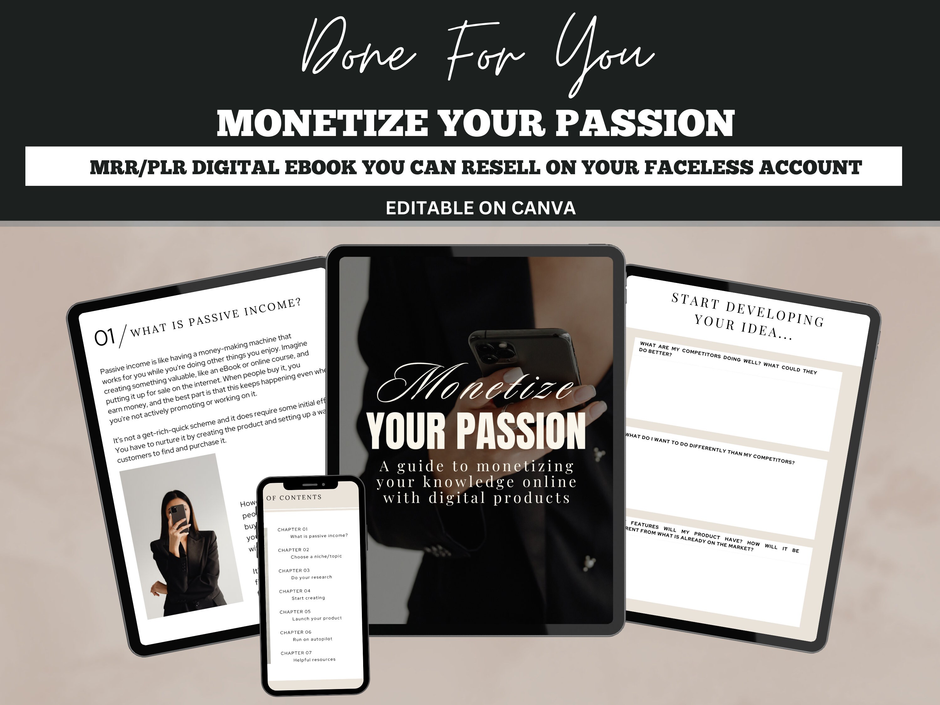 Faceless Digital Marketing PLR Bundle, Done for You Digital Guides With ...