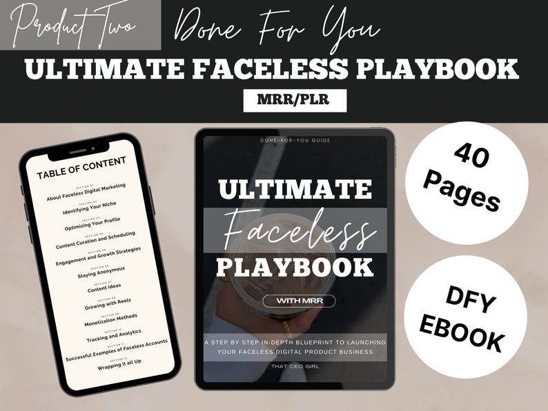 Faceless Marketing Starter Kit, Done for You PLR Bundle of 4 Digital ...