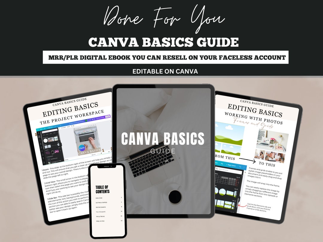 How to Create Digital Products on Canva Guide With Master Resell Rights ...