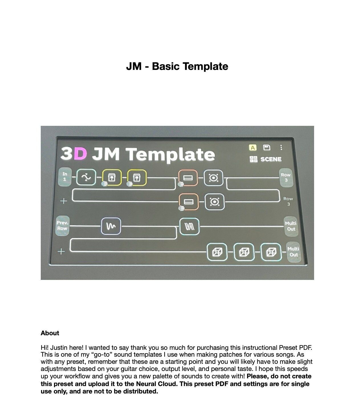Quad Cortex: JM Template Preset Instructional PDF - Etsy