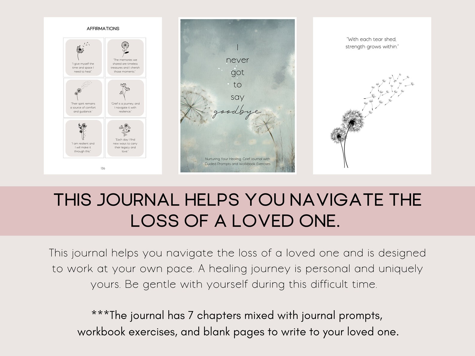 Grieving Journal Prompts Printable Guided Prompts Coping With Grief ...