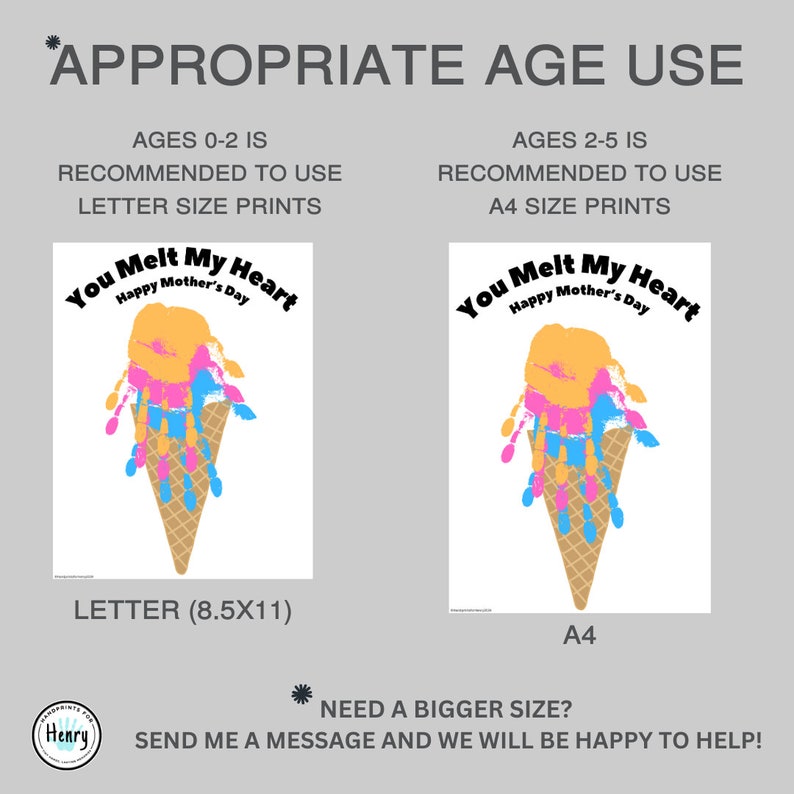 Mother's Day Ice Cream Handprint Craft, Spring Art Activity Toddlers ...